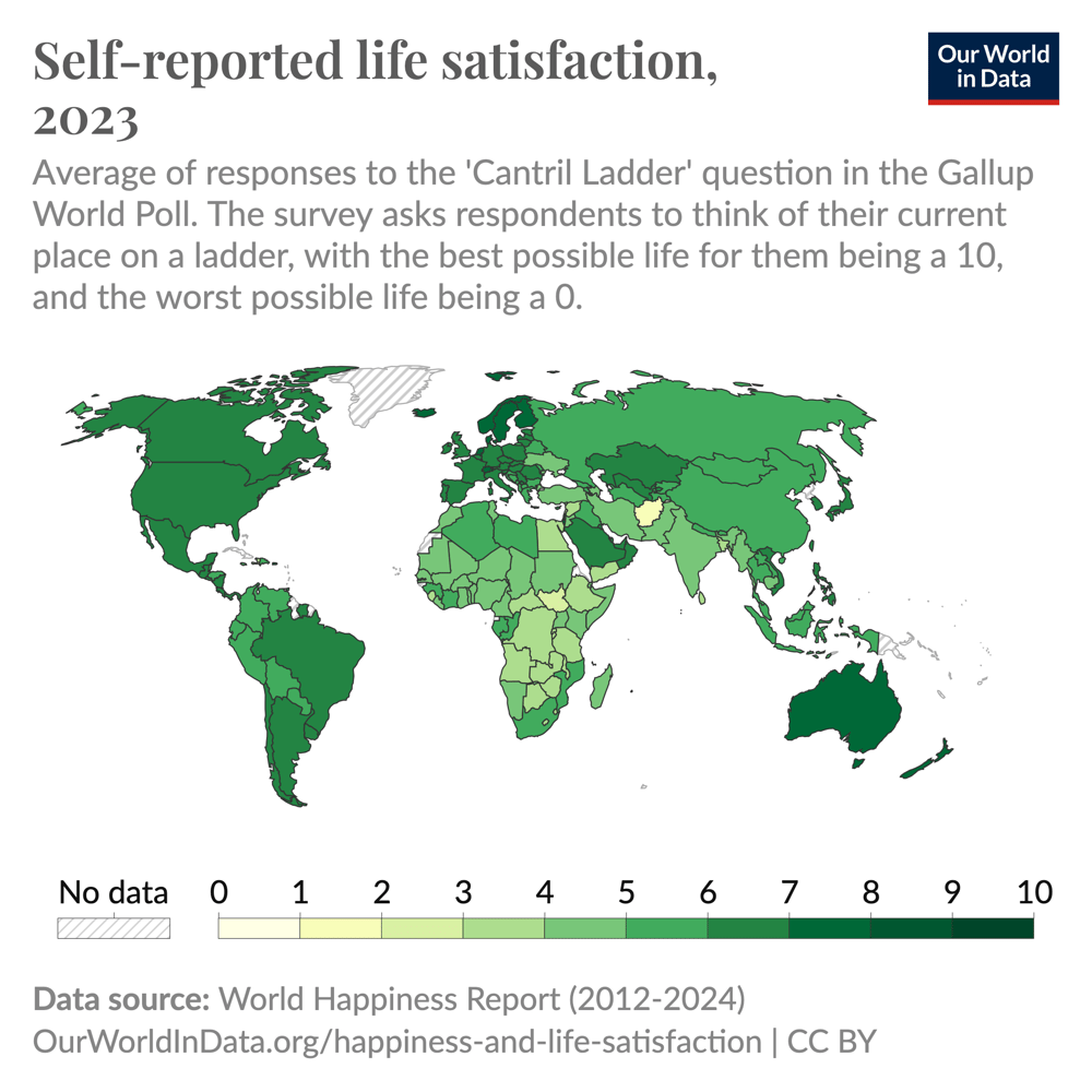 People’s self-reported life satisfaction varies widely across countries - Our World in Data