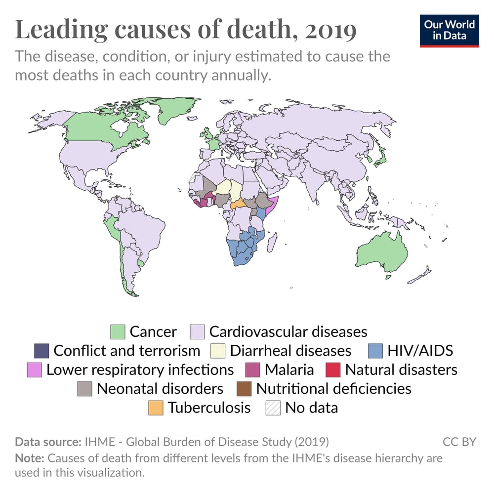 What’s the leading cause of death in each country? - Our World in Data