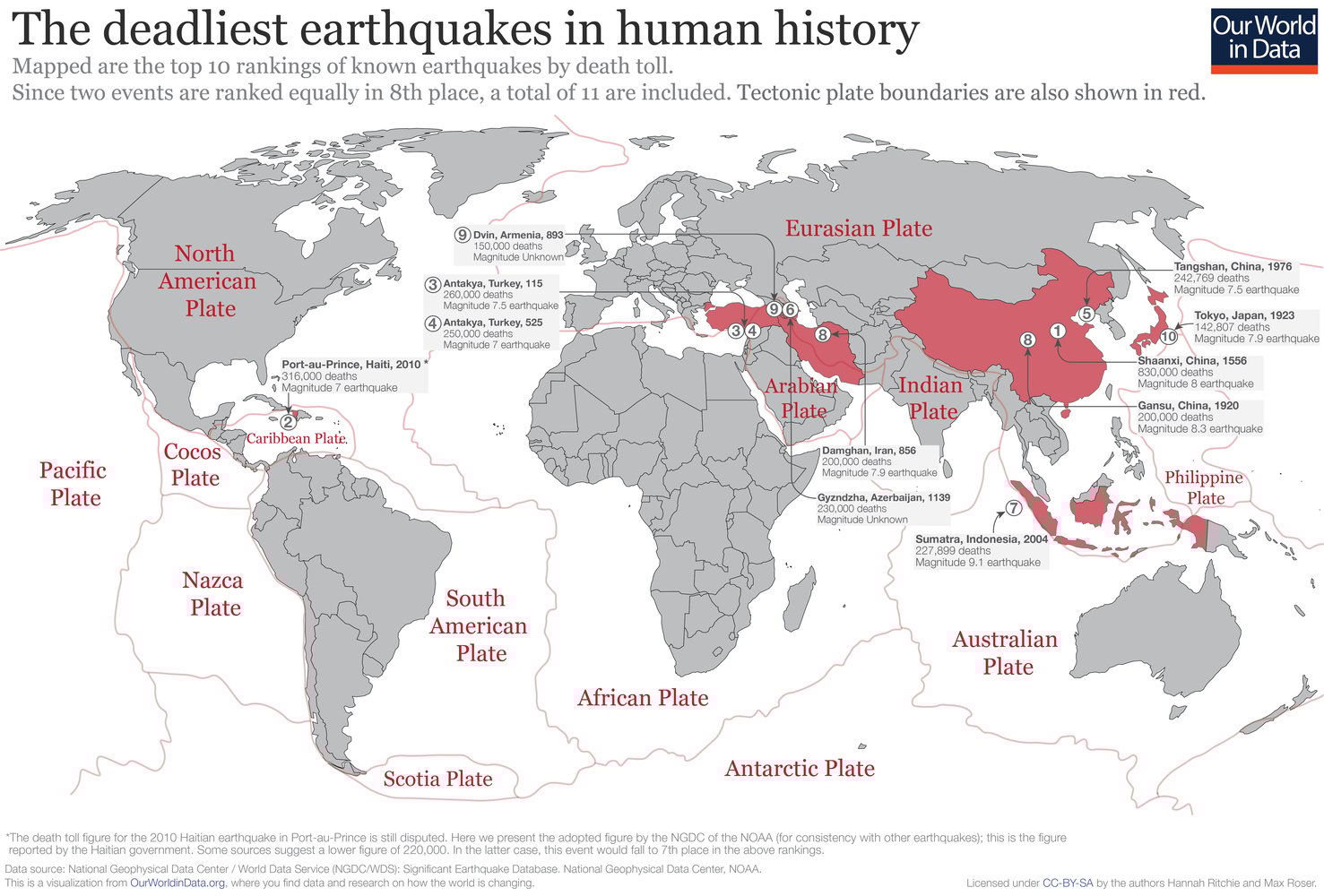 What were the world's deadliest earthquakes? - Our World in Data