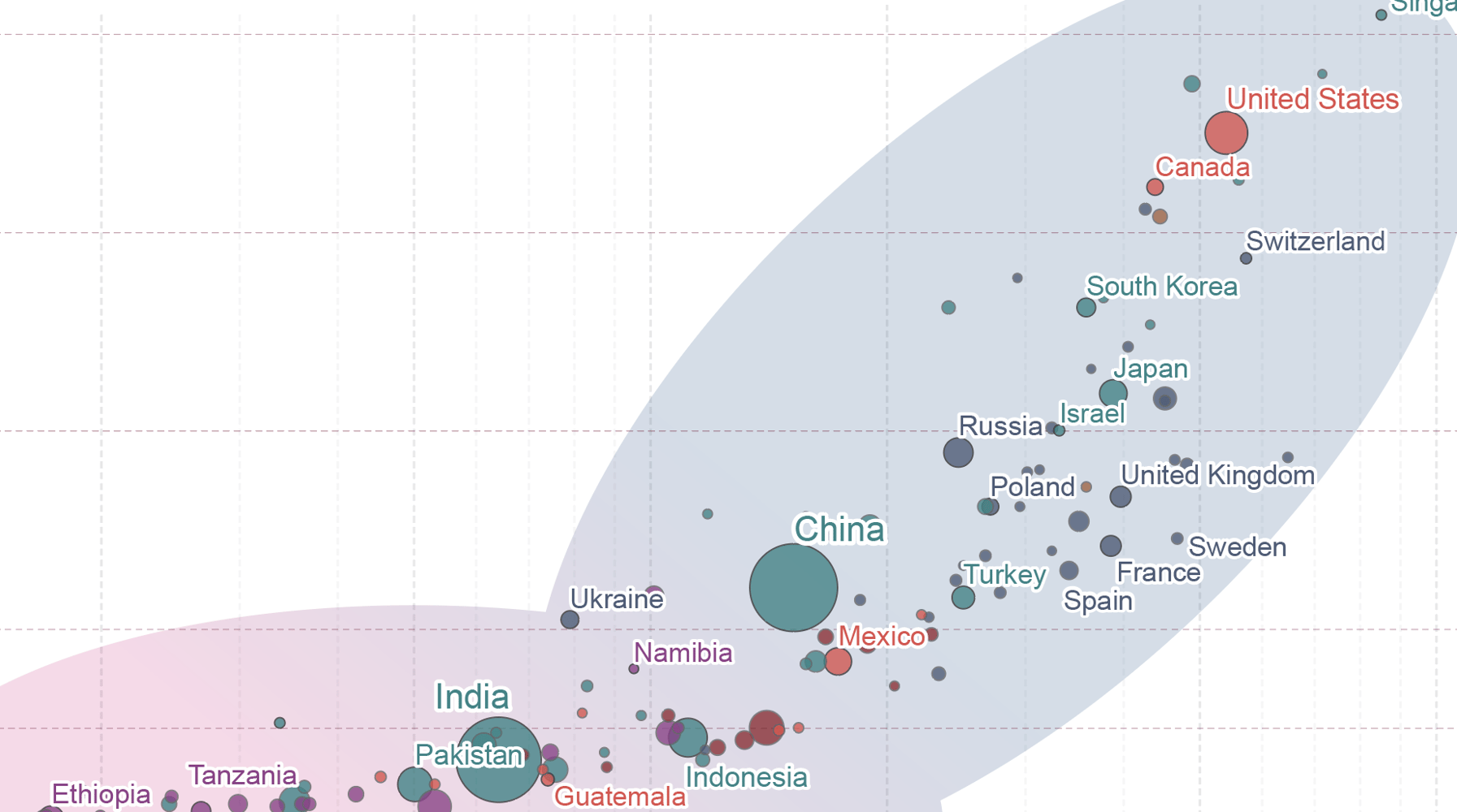 The world’s energy problem - Our World in Data