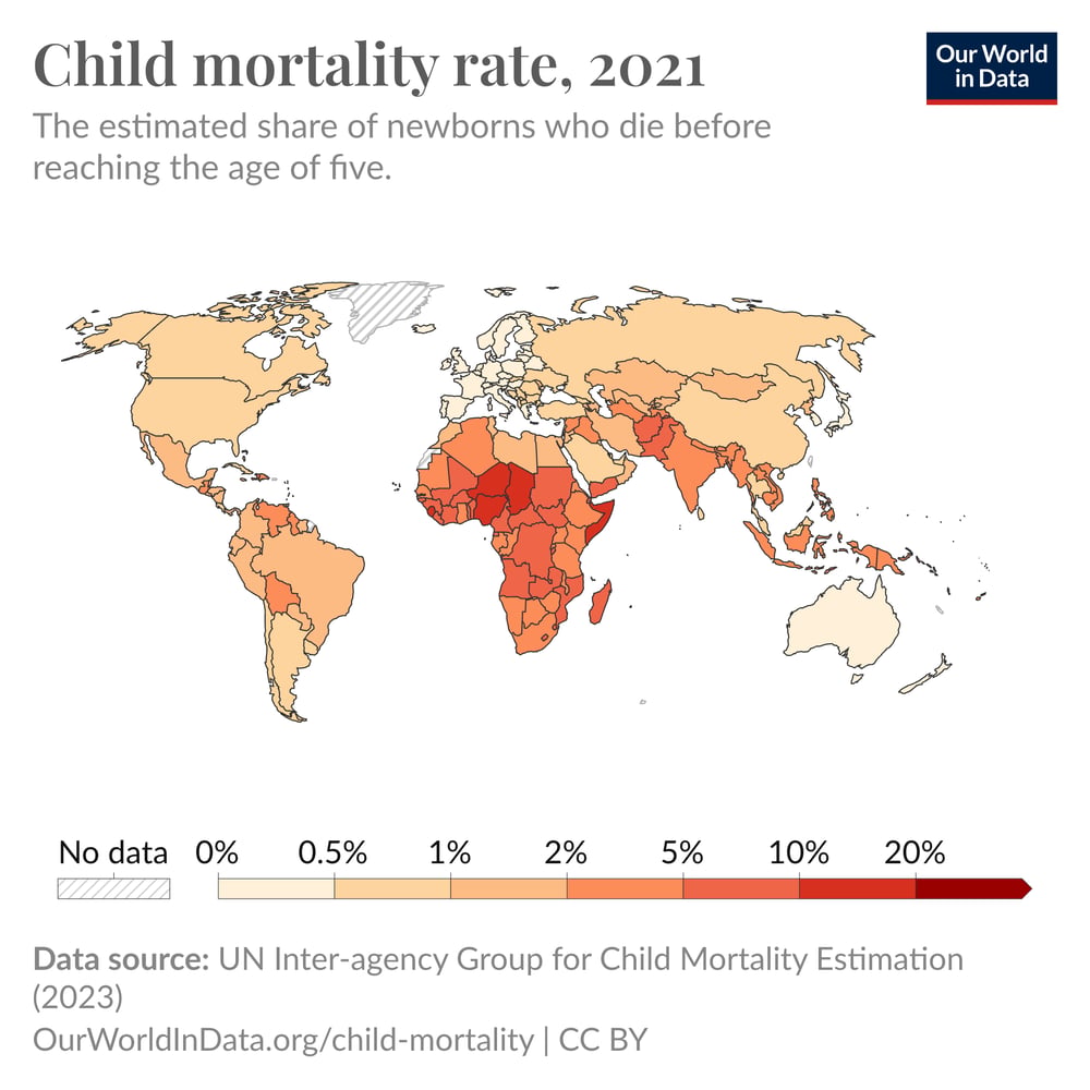 Much more progress can be made against child mortality - Our World in Data