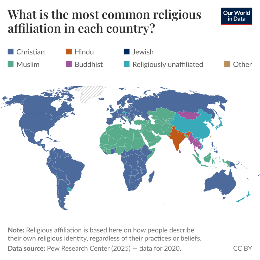 What is the most common religious affiliation in each country? - Our ...