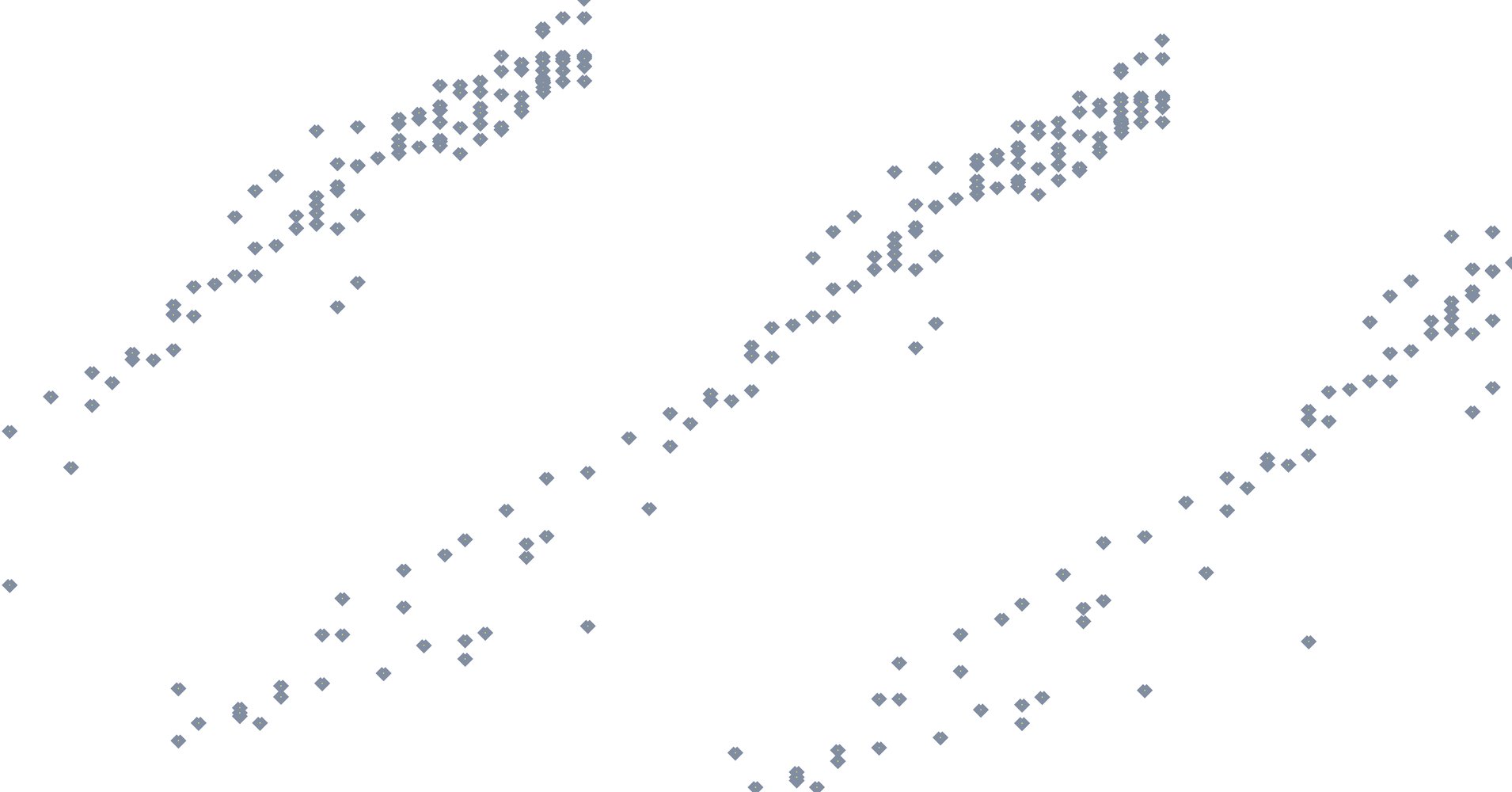 What is Moore's Law? - Our World in Data