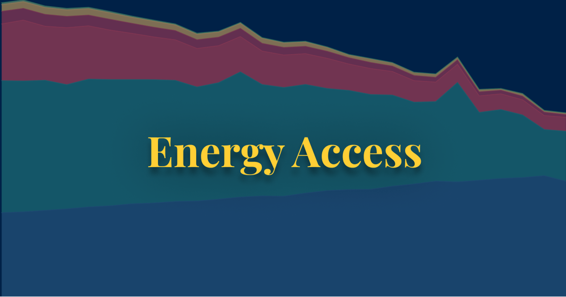 Access to Energy - Our World in Data