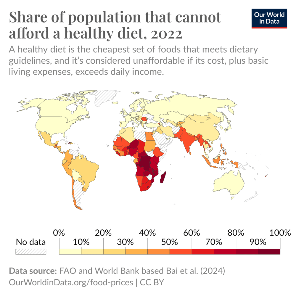 Healthy diets remain unaffordable for the majority in many countries ...