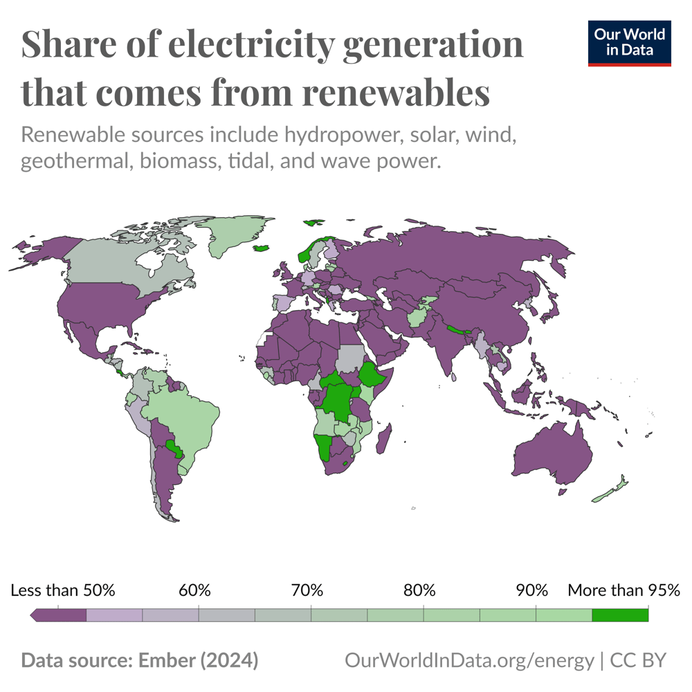 Fourteen countries in the world get almost all of their electricity ...