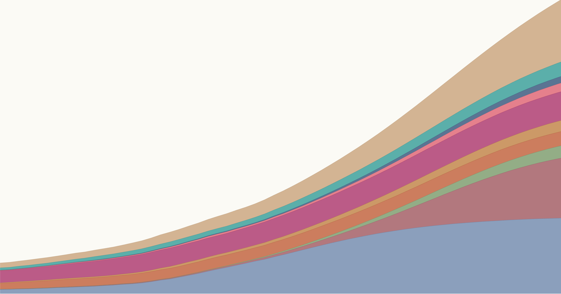 Air conditioning causes around 3% of greenhouse gas emissions. How will ...