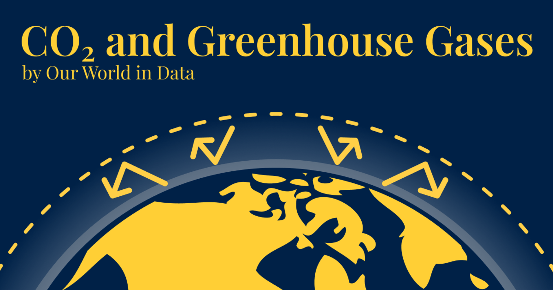 CO₂ emissions dataset: our sources and methods - Our World in Data