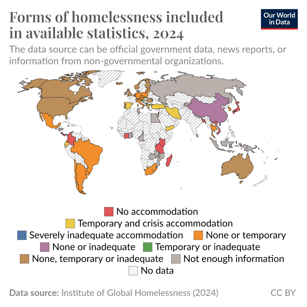 Different definitions of homelessness make international comparisons ...