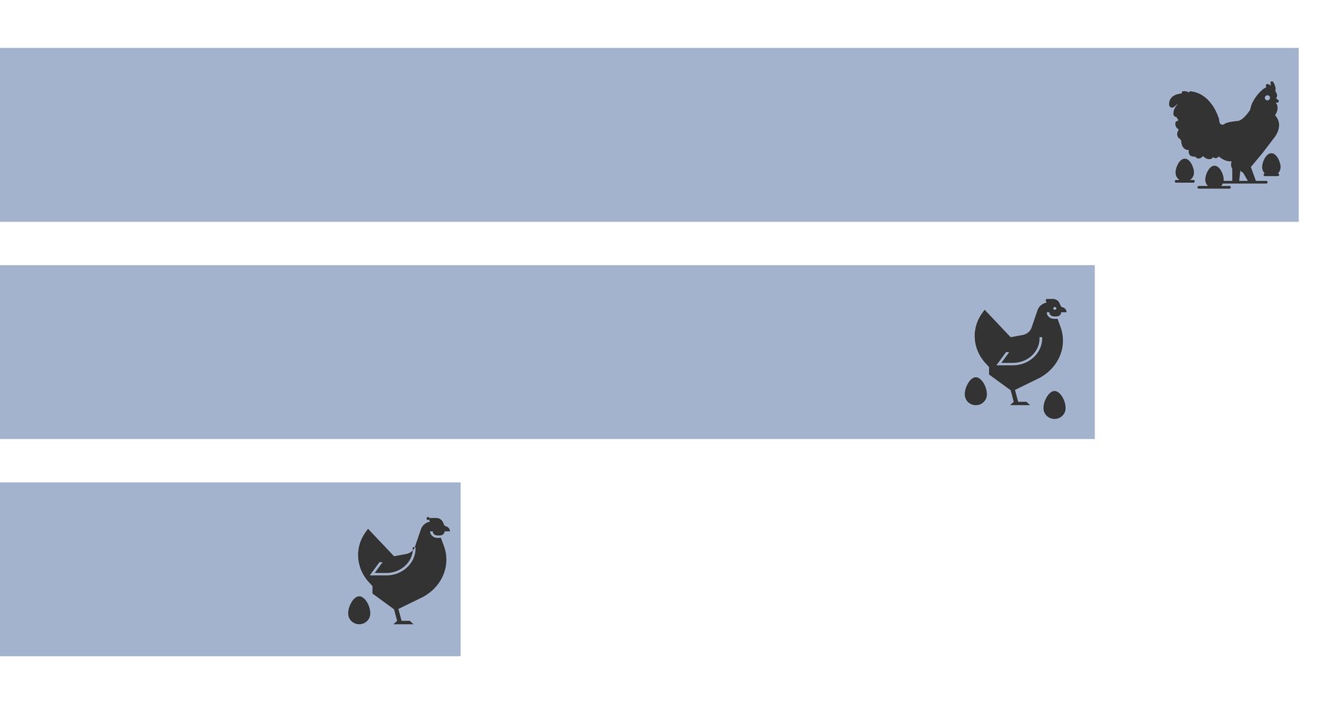 Do better cages or cage-free environments really improve the lives of ...