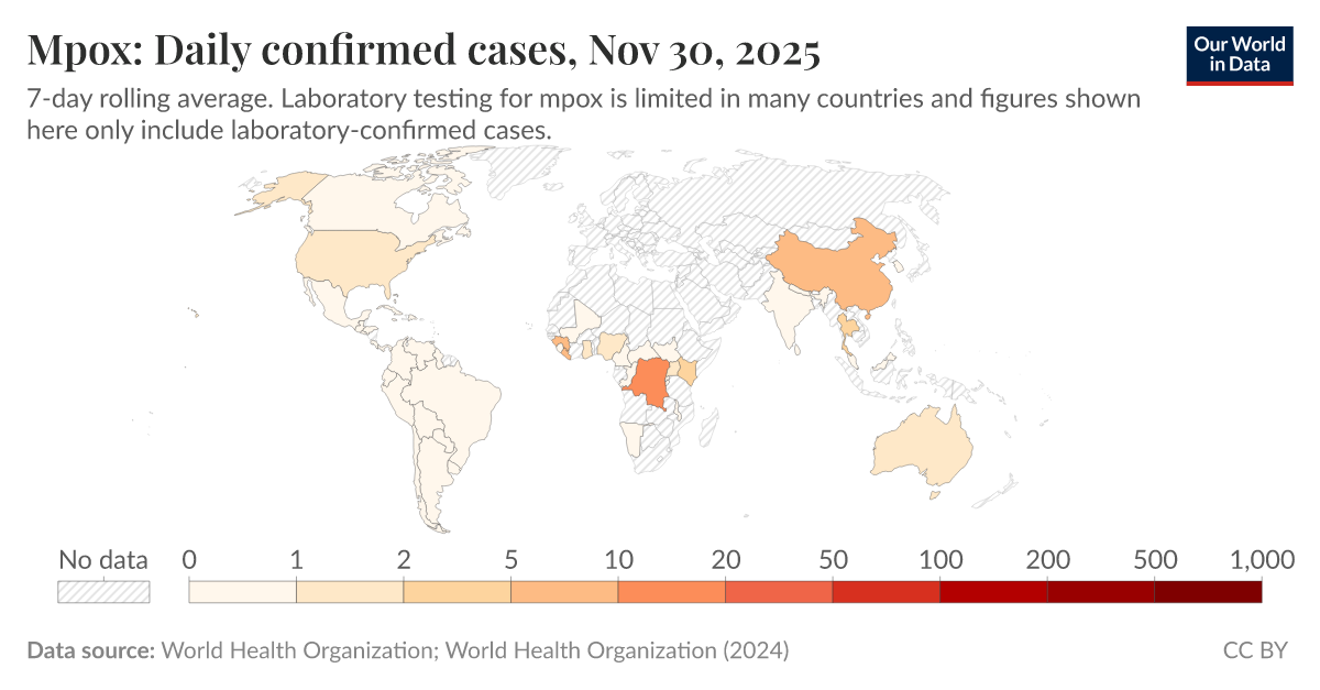 Mpox Data Explorer - Our World in Data