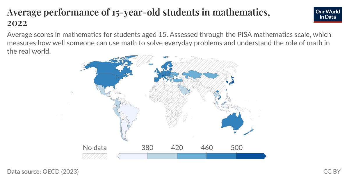 Average academic performance of 15-year-olds - by subject and gender ...