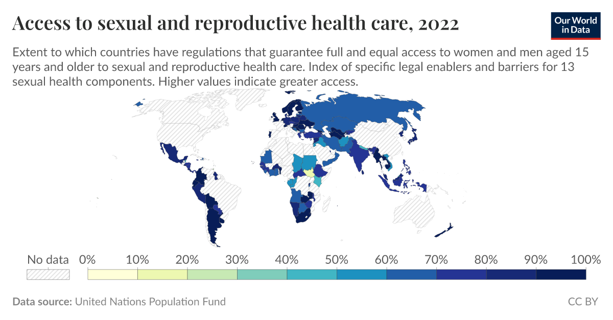 Access to sexual and reproductive health care - Our World in Data