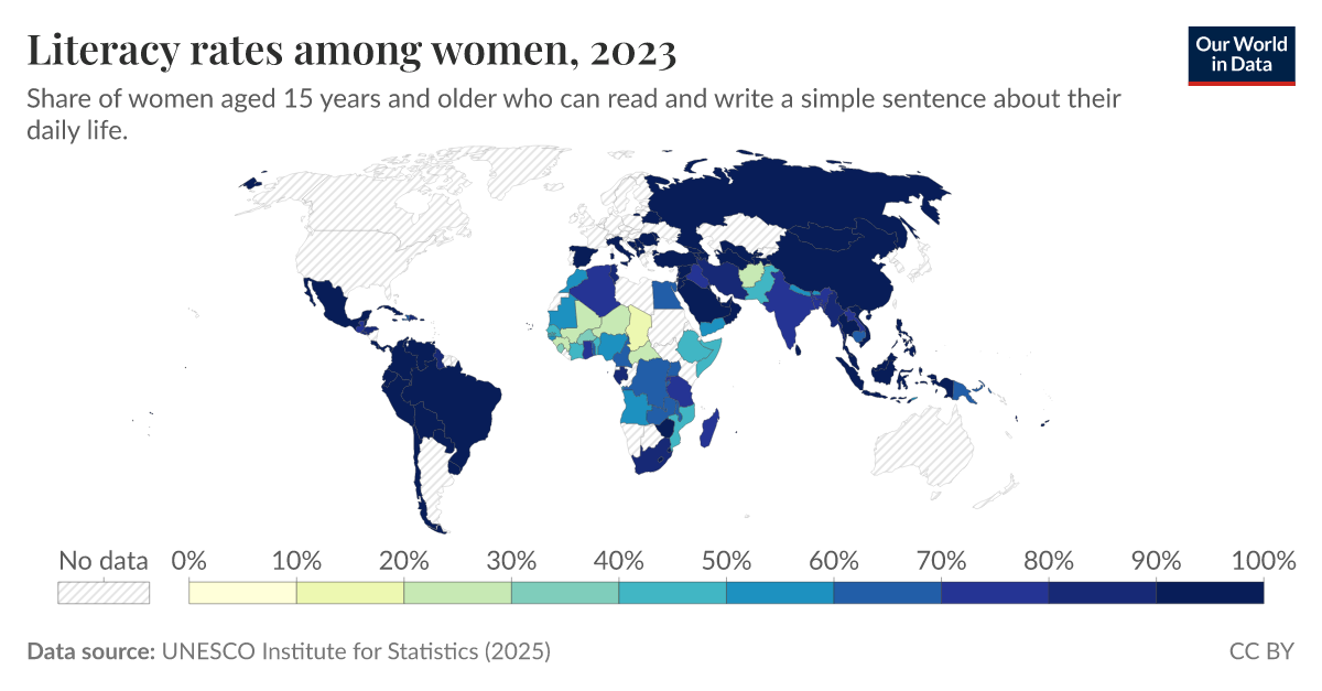 Literacy rate in adult women - Our World in Data