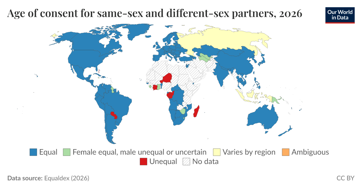 Age of consent for same-sex and different-sex partners - Our World in Data