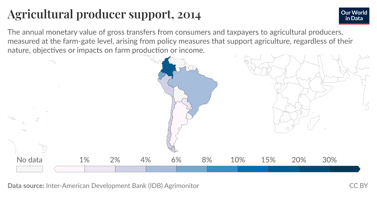 Agricultural producer support - Our World in Data
