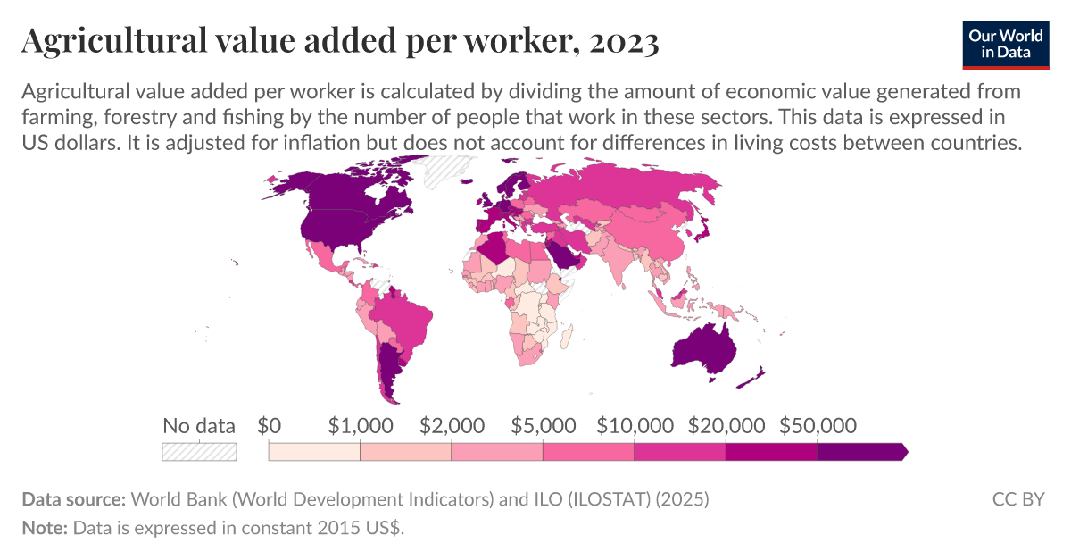 Value Added Work Value Added Vs. Non Value Added Activities