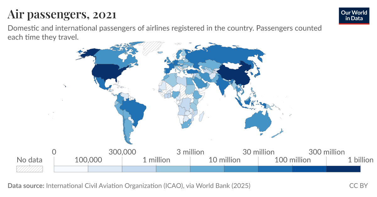 Air passengers - Our World in Data