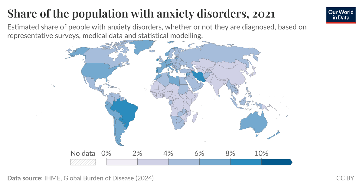 Share of the population with anxiety disorders - Our World in Data