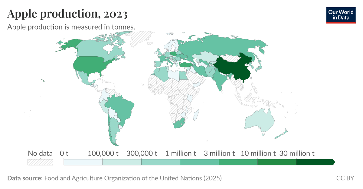 Apple production - Our World in Data