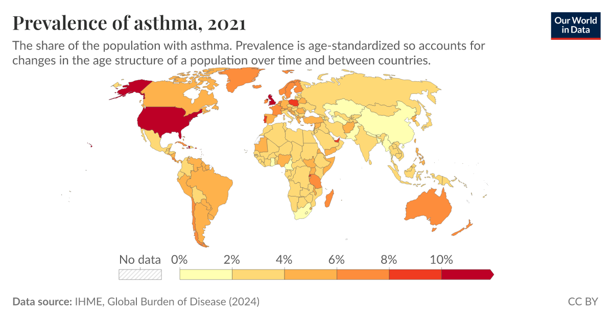 Prevalence of asthma - Our World in Data