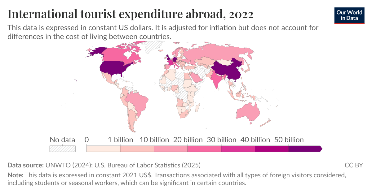 International tourist expenditure abroad - Our World in Data