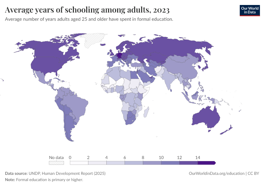 Average years of schooling - Our World in Data
