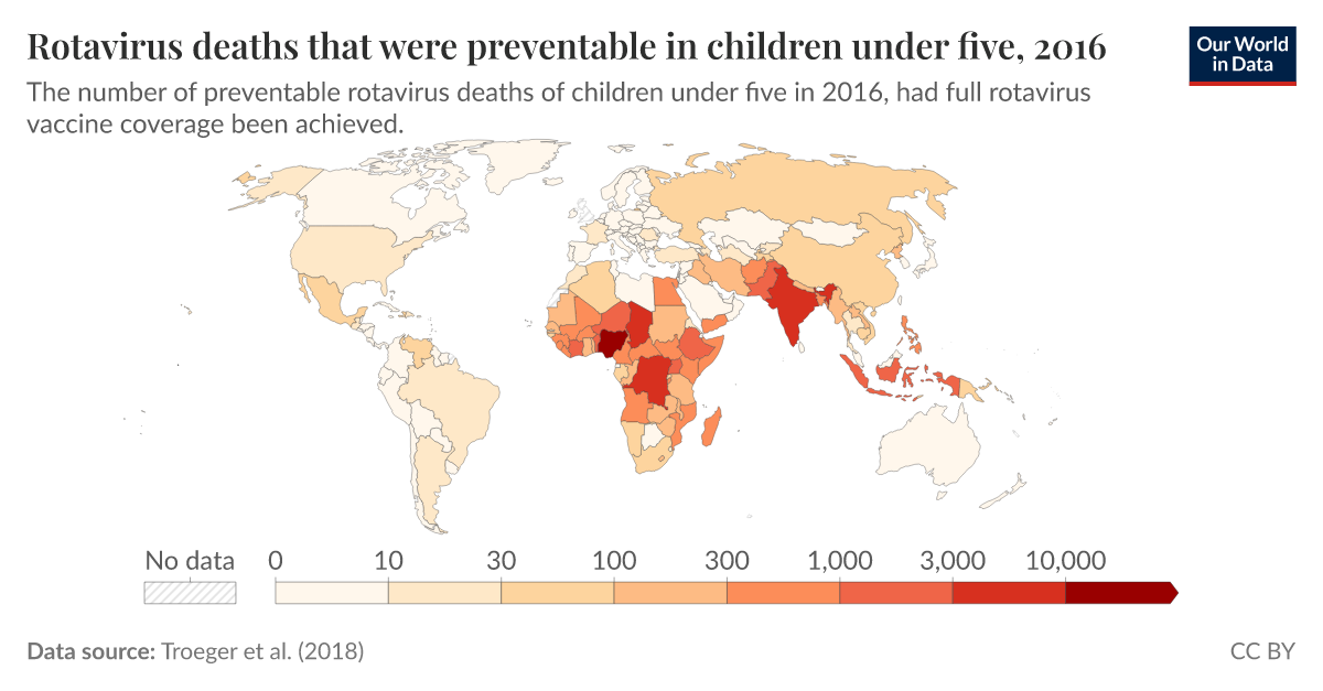 Rotavirus deaths that were preventable in children under five - Our ...