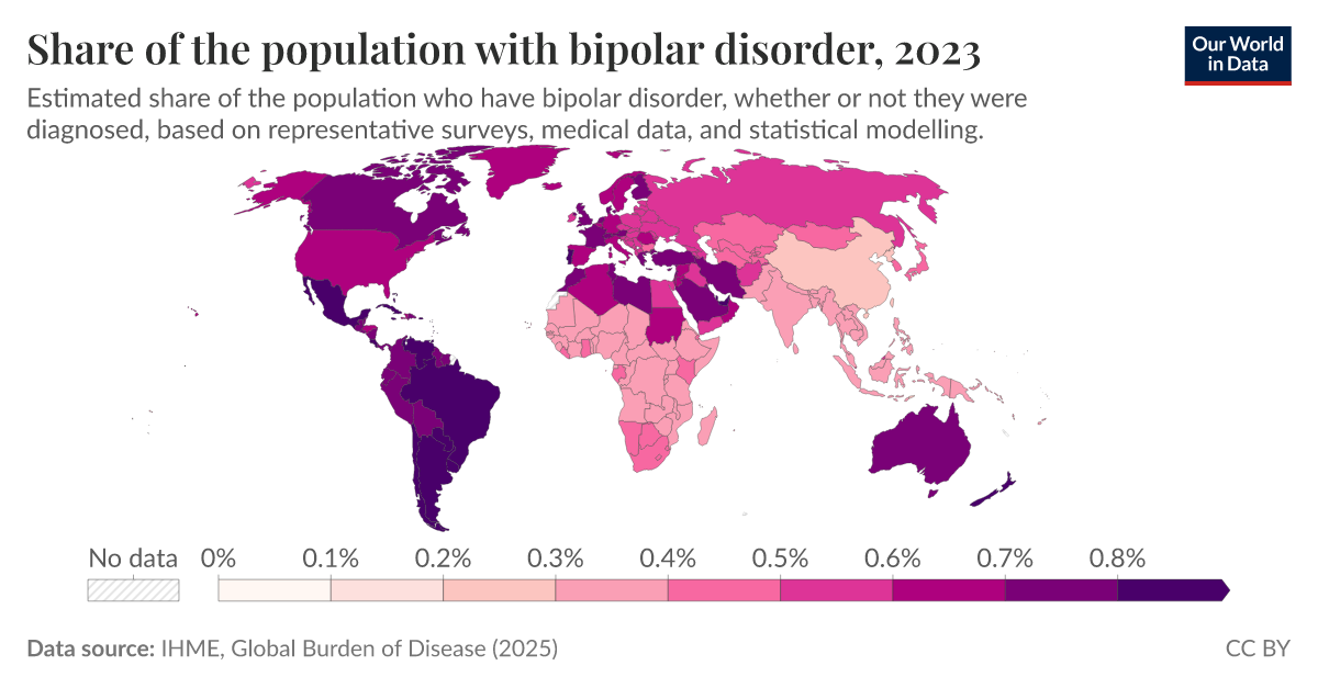 Bipolar disorder prevalence - Our World in Data