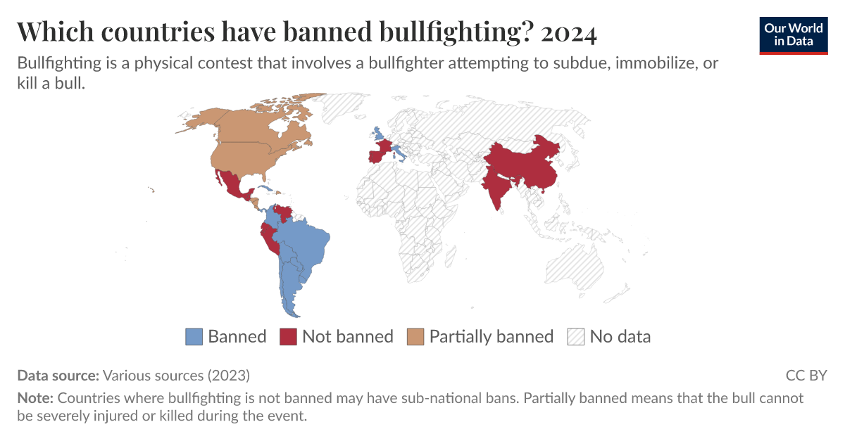 Which countries have banned bullfighting? - Our World in Data