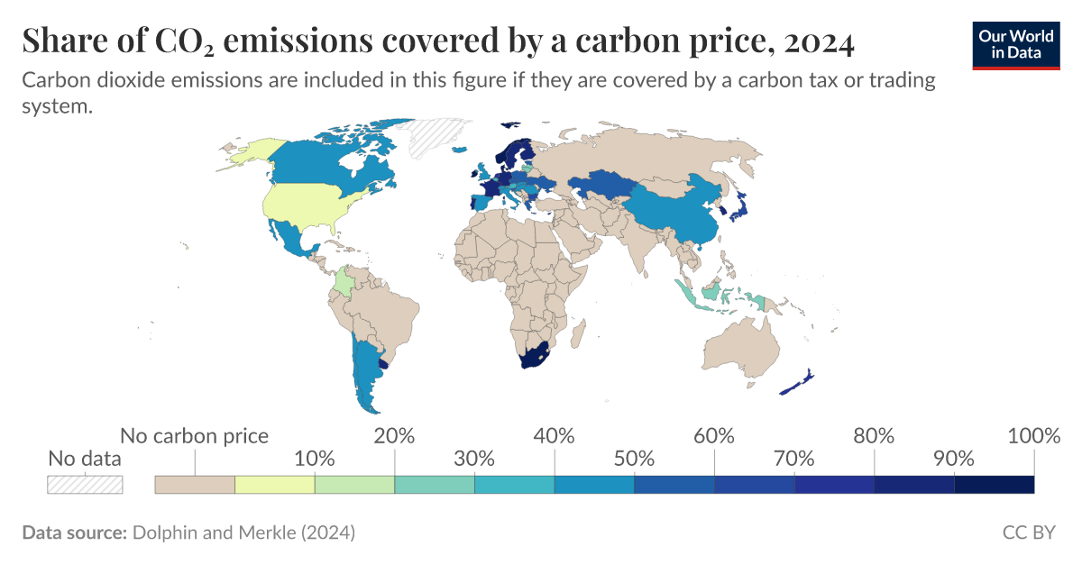 Share of CO₂ emissions covered by a carbon price - Our World in Data