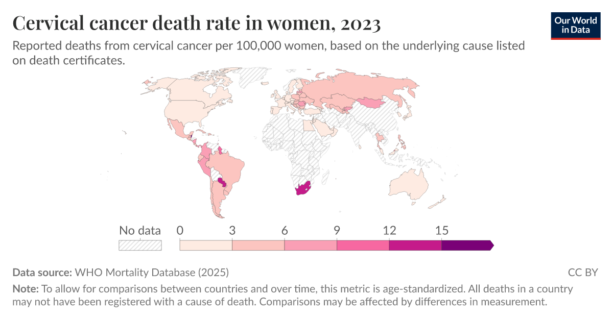 Cervical cancer death rate in women - Our World in Data