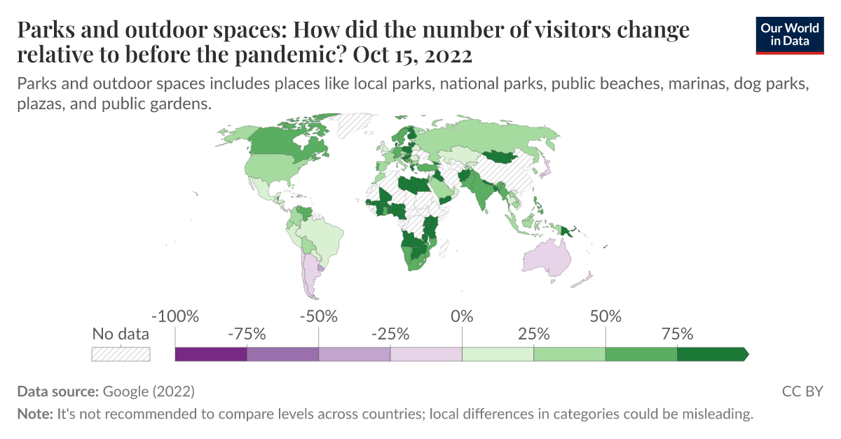 Parks and outdoor spaces: How did the number of visitors change ...