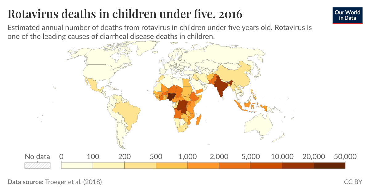 Rotavirus deaths in children under five - Our World in Data