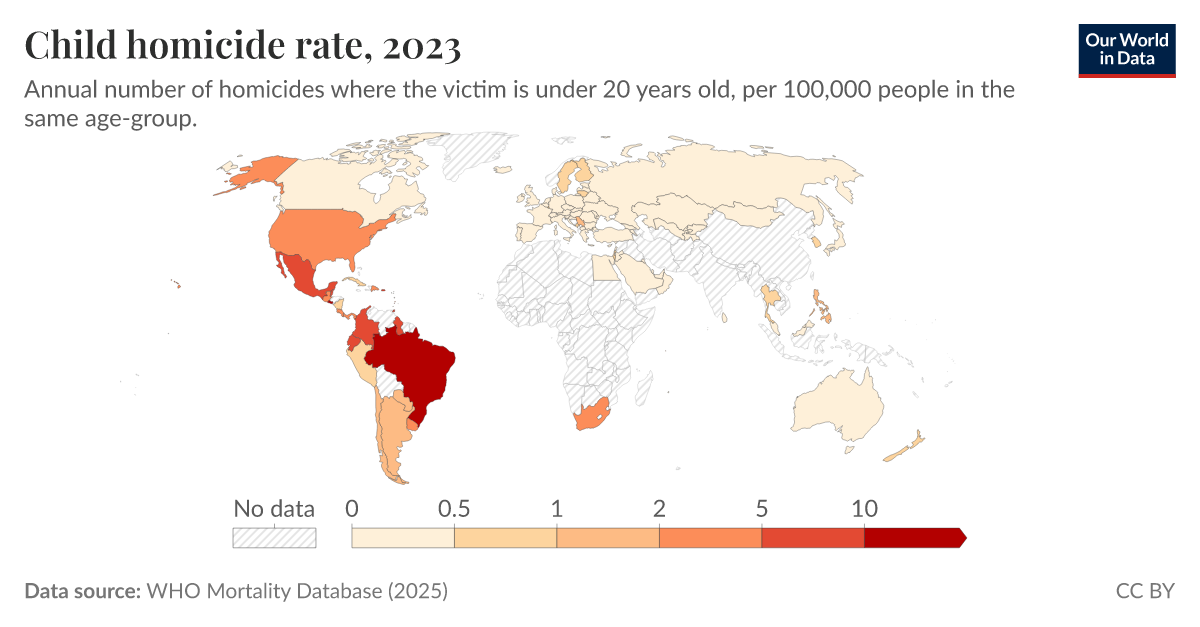 Child homicide rate - Our World in Data