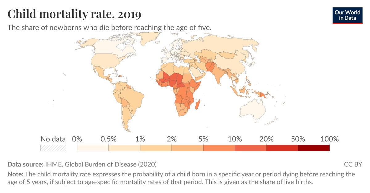 Child mortality rate - Our World in Data