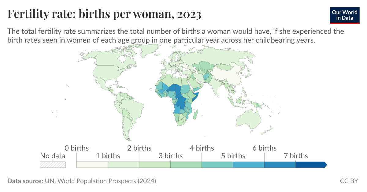 Womens Fertility Cycle Map