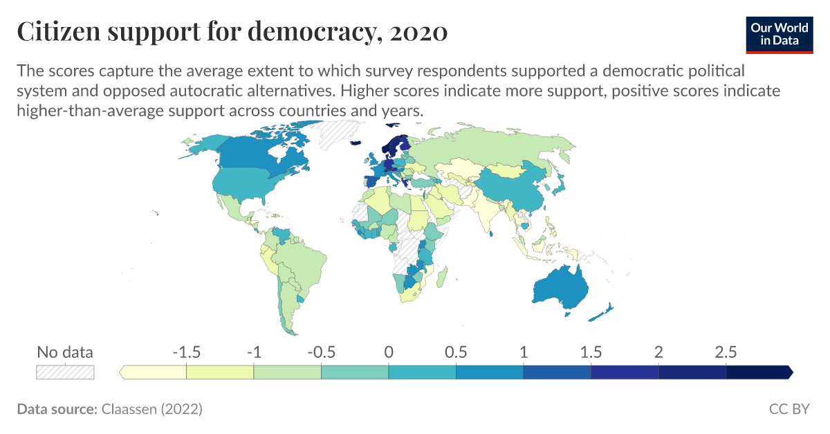 Citizen support for democracy - Our World in Data