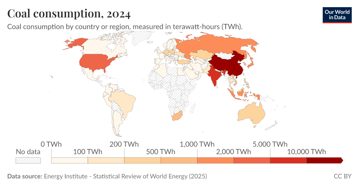 Coal consumption - Our World in Data