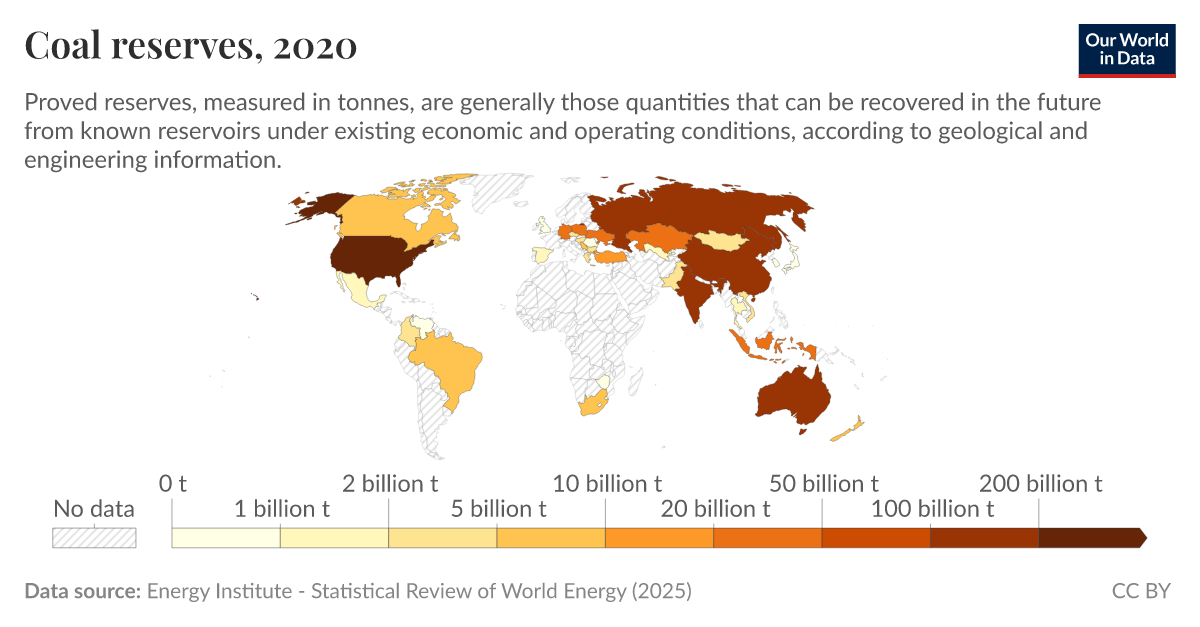Coal reserves - Our World in Data