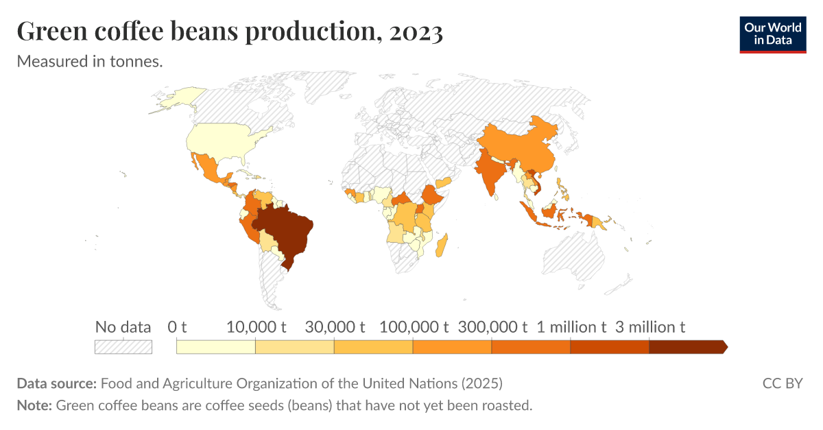 Green coffee beans production - Our World in Data