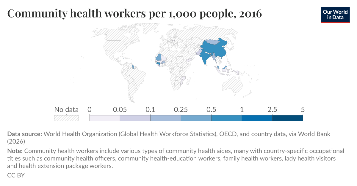 Community health workers per 1,000 people - Our World in Data