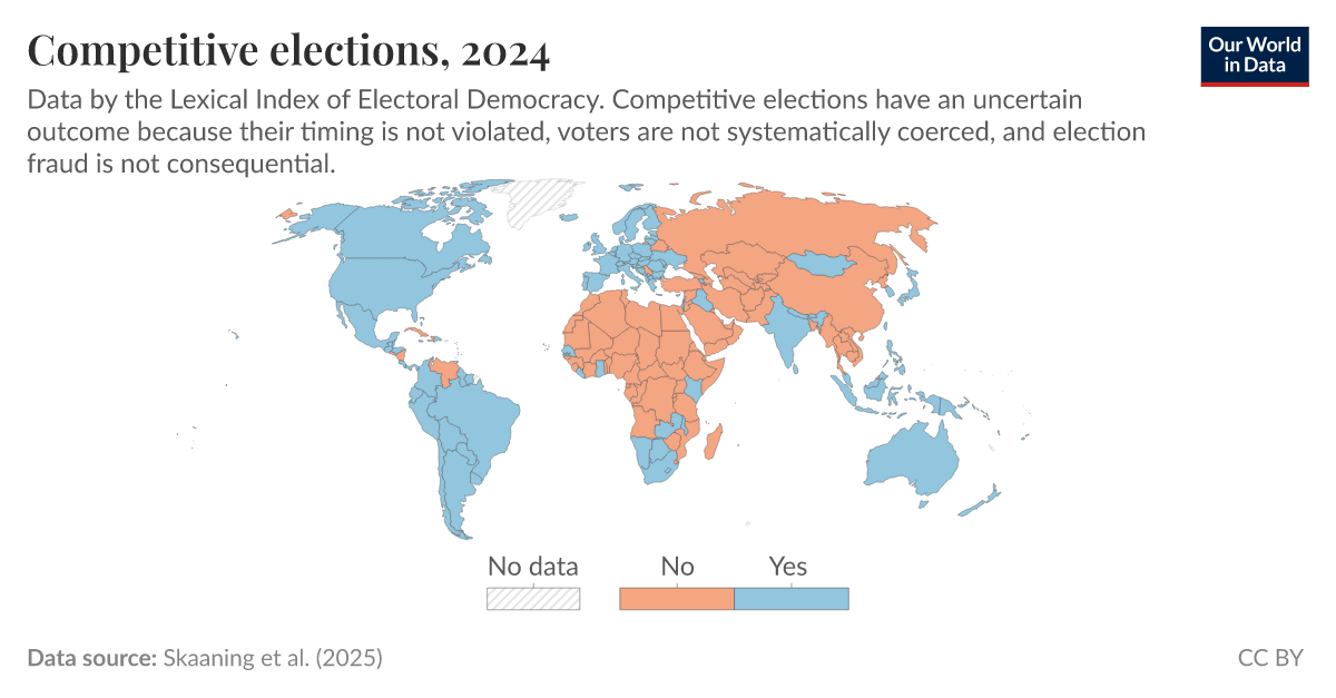Competitive elections - Our World in Data