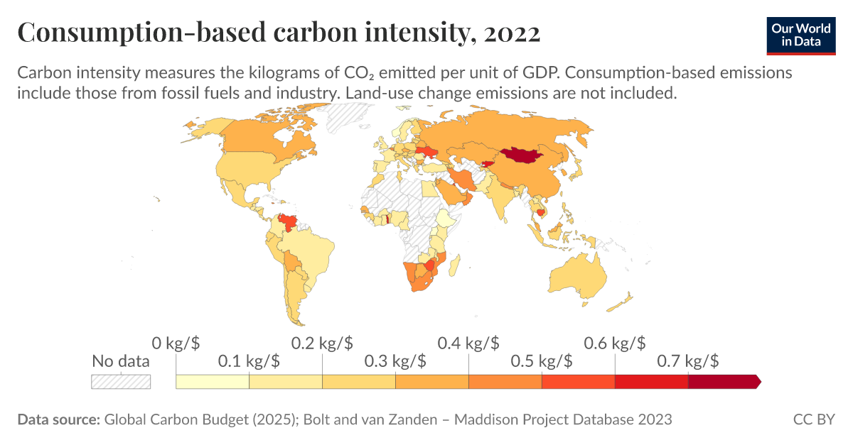 Consumption-based carbon intensity - Our World in Data