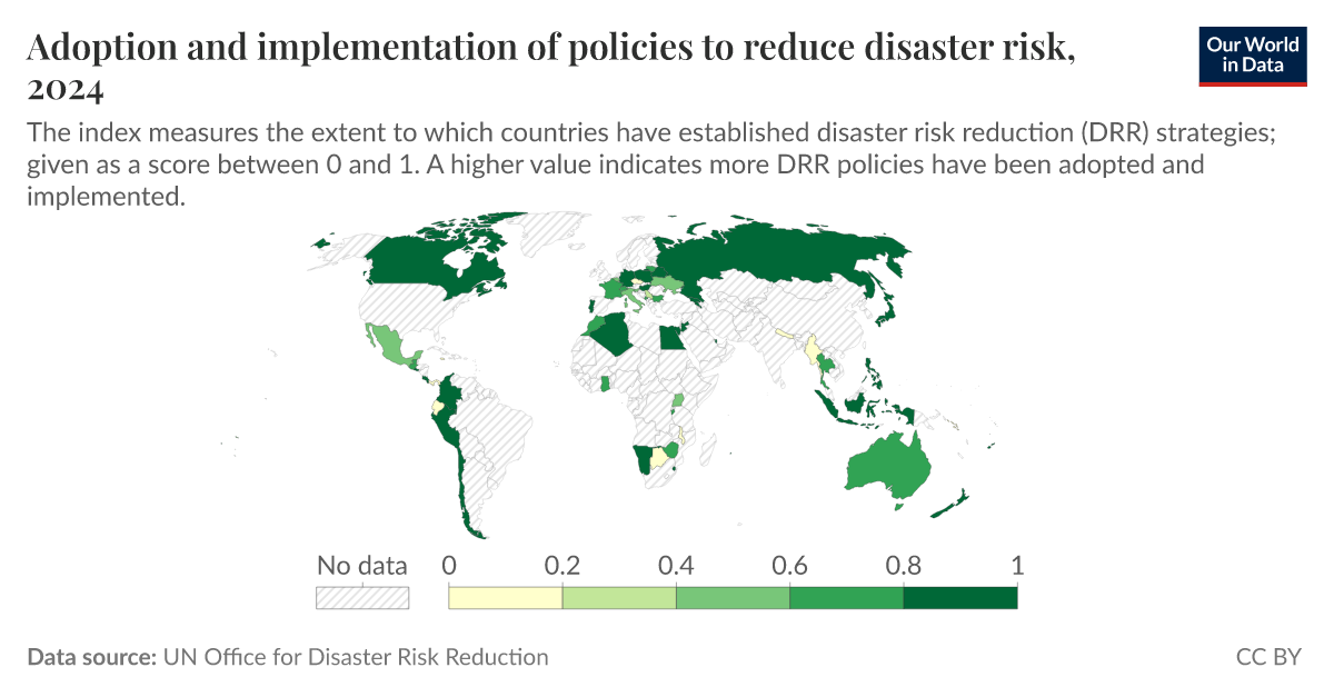 Adoption and implementation of policies to reduce disaster risk - Our ...