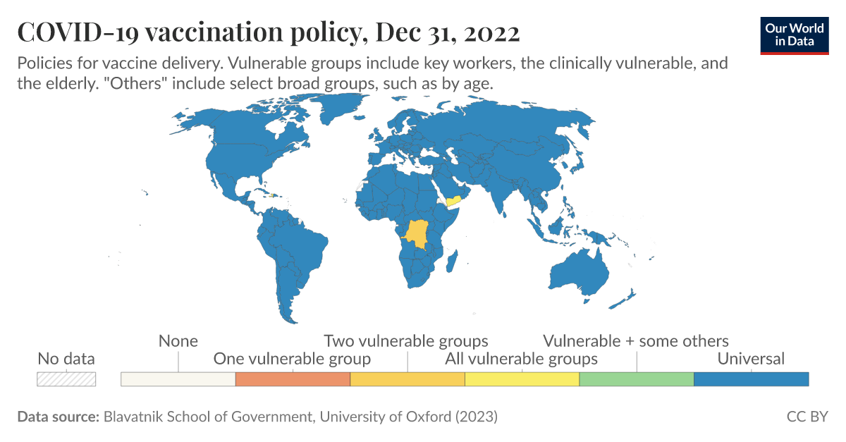 COVID-19 vaccination policy - Our World in Data