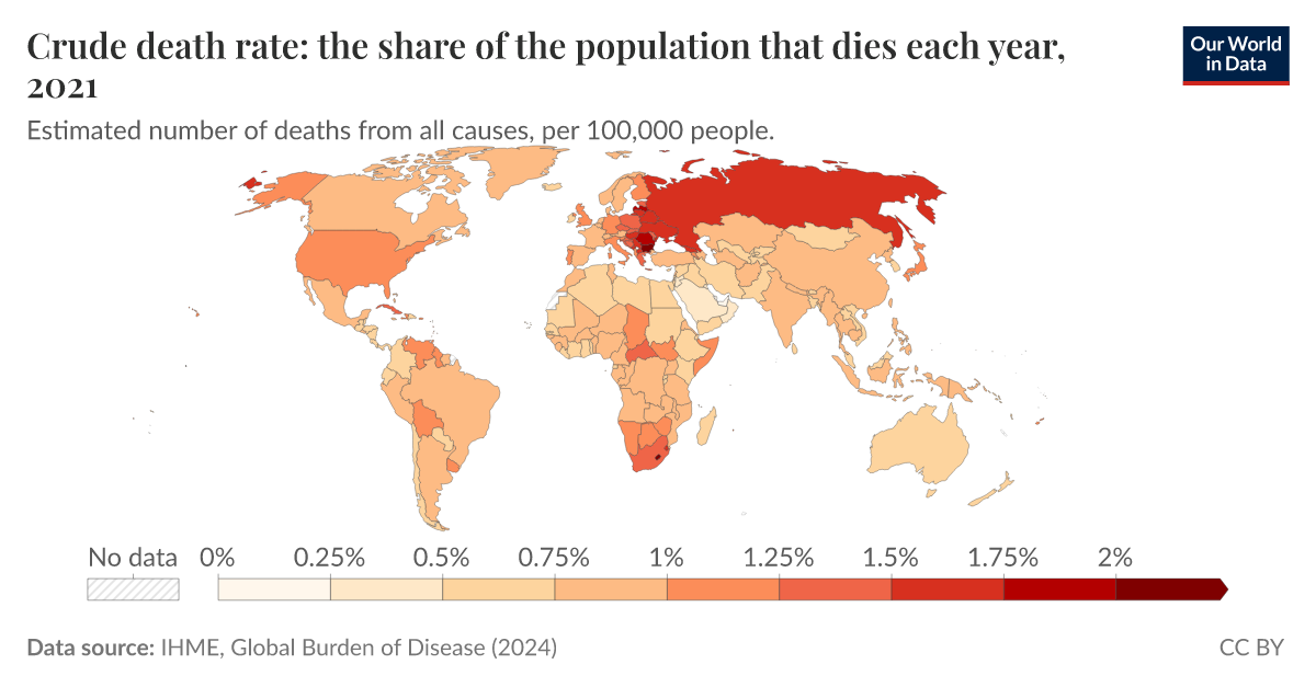 Crude death rate: the share of the population that dies each year - Our ...