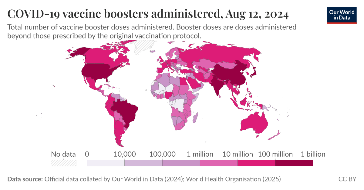 COVID-19 vaccine boosters administered - Our World in Data