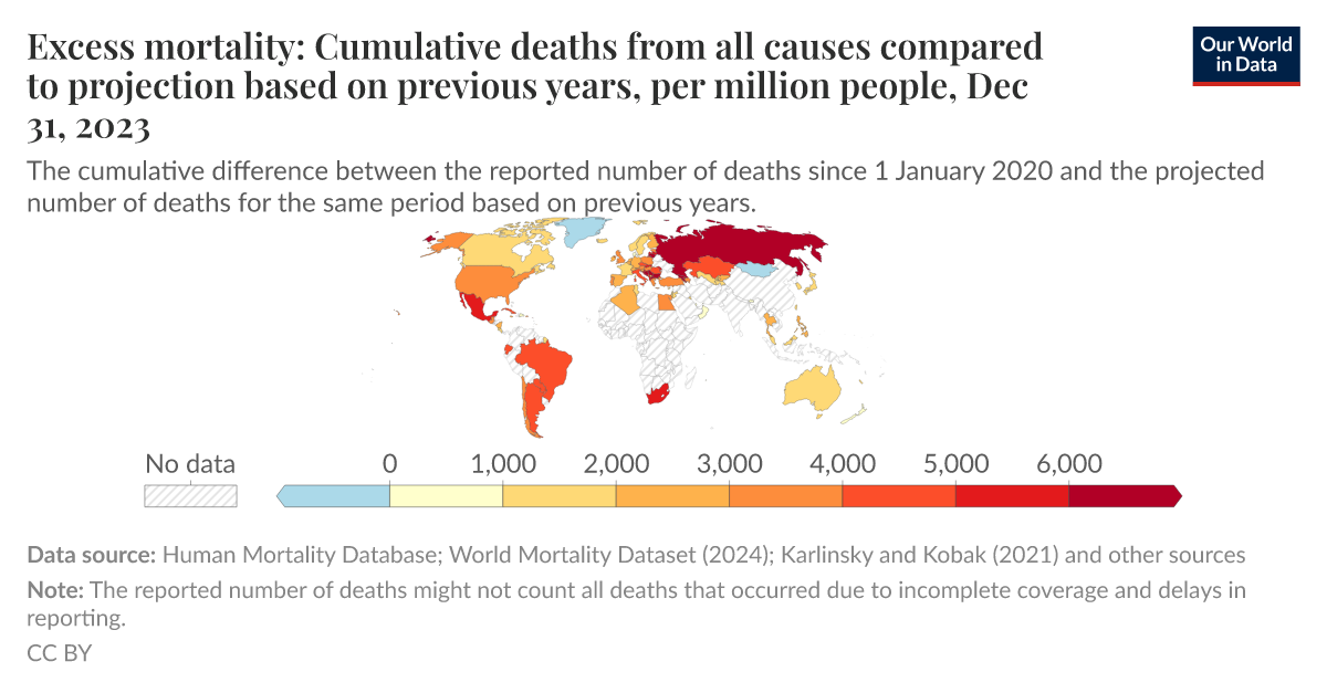 Excess mortality: Cumulative deaths from all causes compared to ...