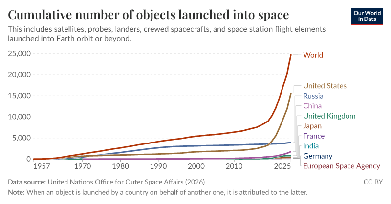 SpaceX catches a rocket question > General Discussion > AR15.COM